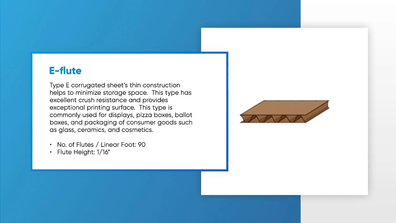 Types of Rigid Boxes